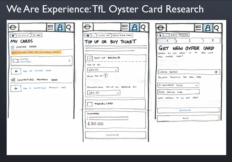 TfL Oyster Card Management 2014 Mobile App Design TfL Oyster Card Management 2014 Mobile App Design